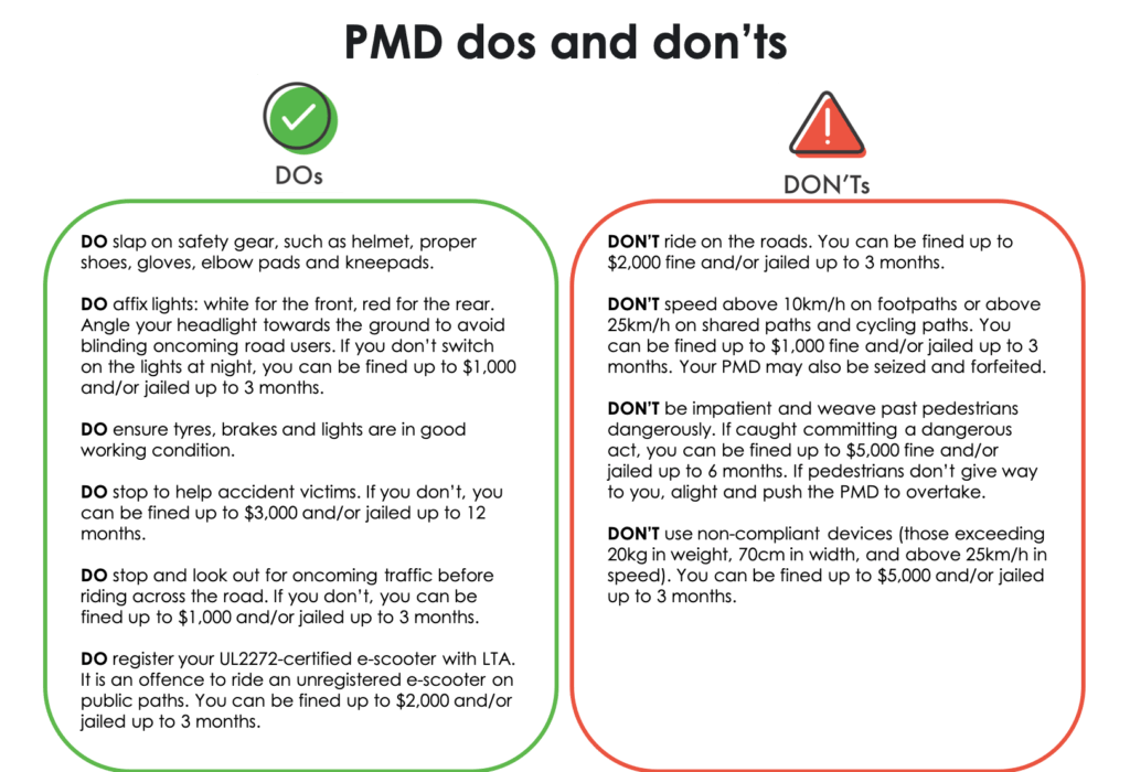Gaining Some RoadSense | Highway