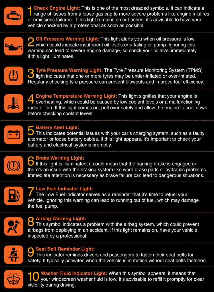 Understanding The Dashboard: Decoding Your Car’s Warning Lights | Highway