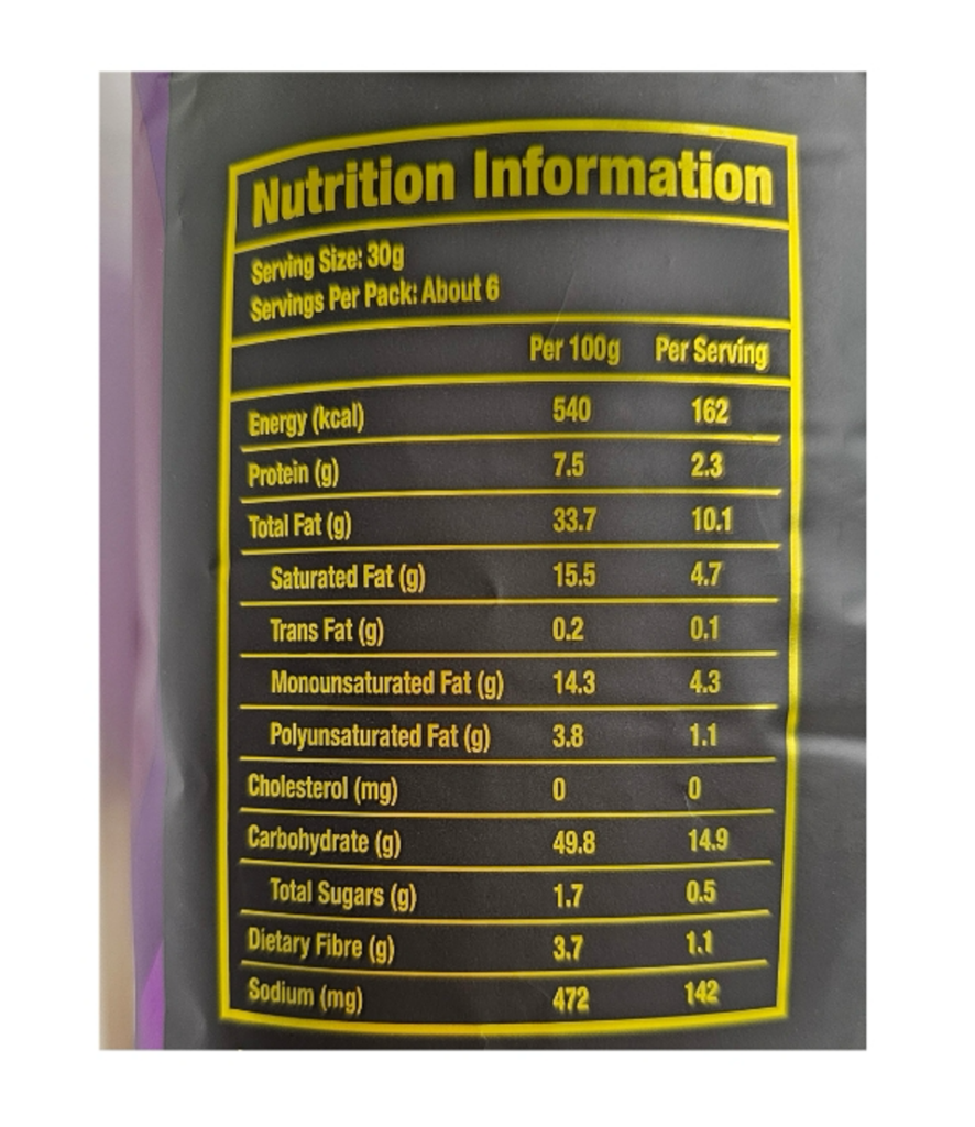 How to Read Food Labels: Unravelling the Fine Print for a Healthier ...