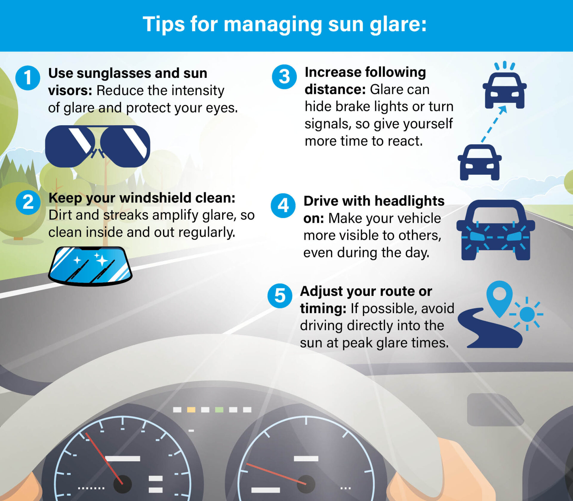 Stormy Streets & Sunny Days: How Weather Impacts Driving | Highway